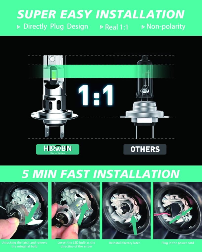 Low Beam and High Beam Headlights: Differences and Usage - HiLowBin