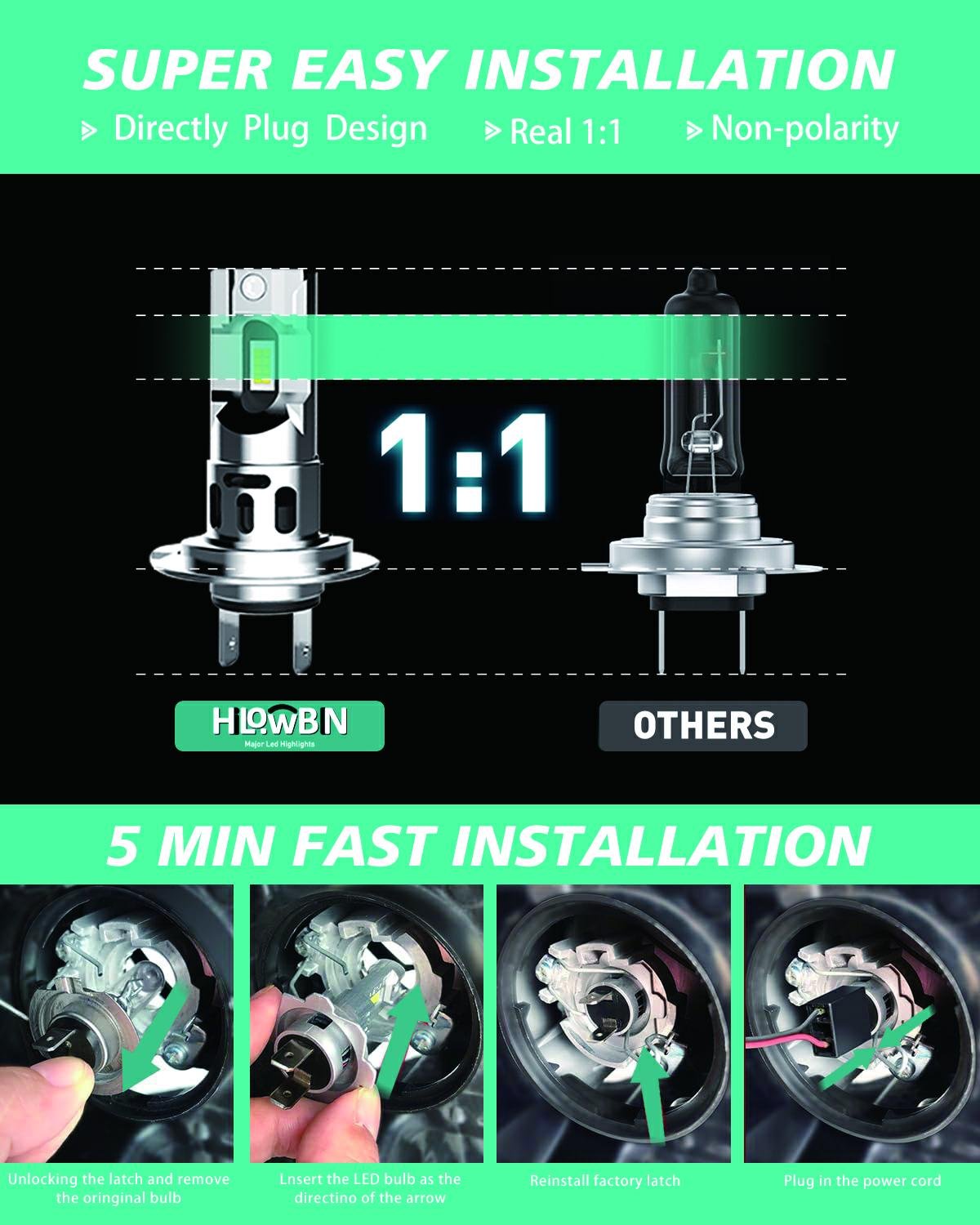 Low Beam and High Beam Headlights: Differences and Usage - HiLowBin