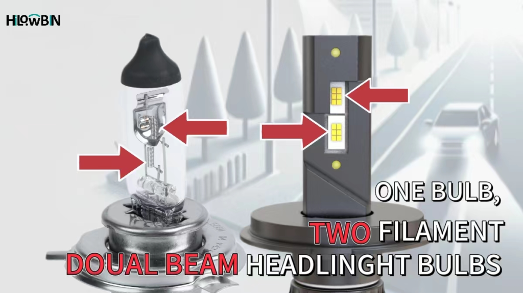 How to Easily Differentiate Signal Beam from Double Beam? - HiLowBin