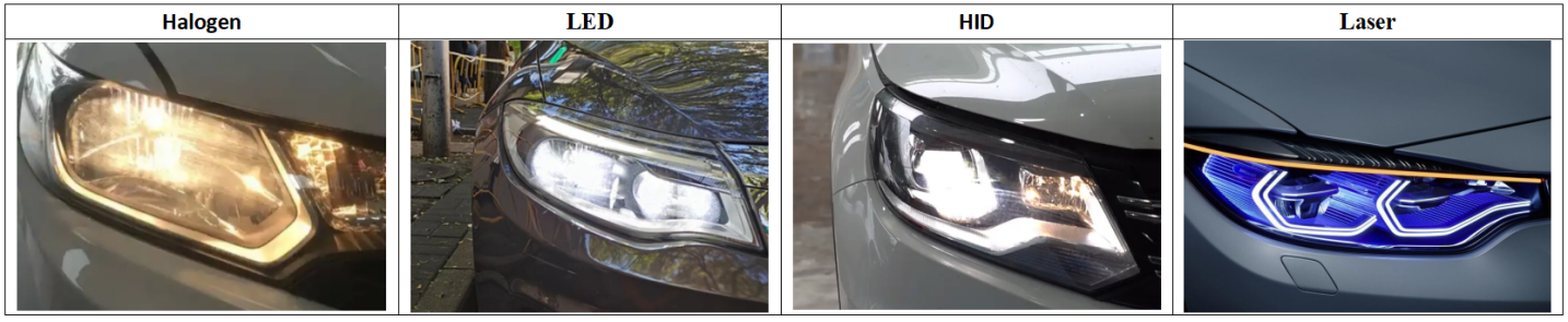 In-Depth Understanding of Automotive Lighting Systems - HiLowBin